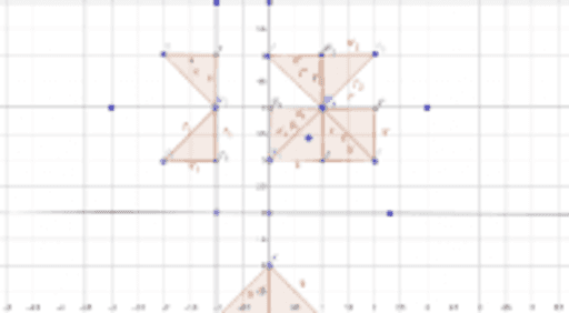 Face reflection through creation/ Samantha D prd.4 – GeoGebra