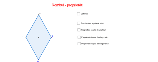 Rombul – GeoGebra