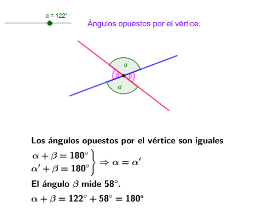 Ángulos opuestos por el vértice – GeoGebra
