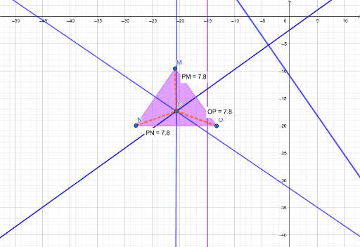 perpendicular bisector – GeoGebra