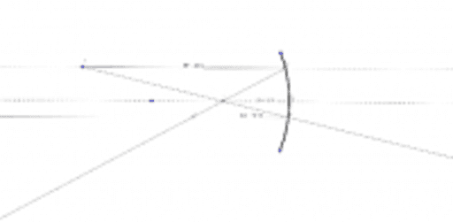 Concave mirror reflections – GeoGebra