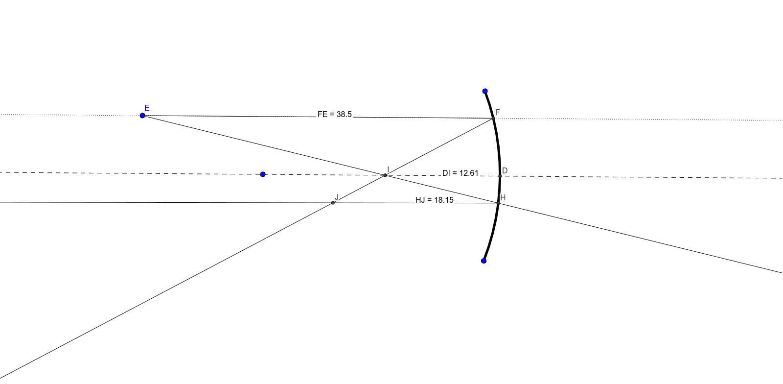 Concave mirror reflections – GeoGebra