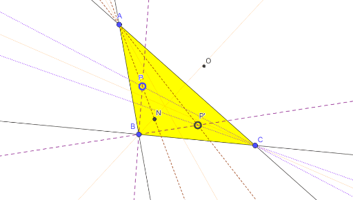 Isogonal Conjugates: Nine-point Center and Kosnita Point – GeoGebra
