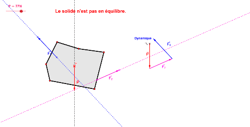 Conditions d'équilibre d'un solide soumis à 3 actions – GeoGebra