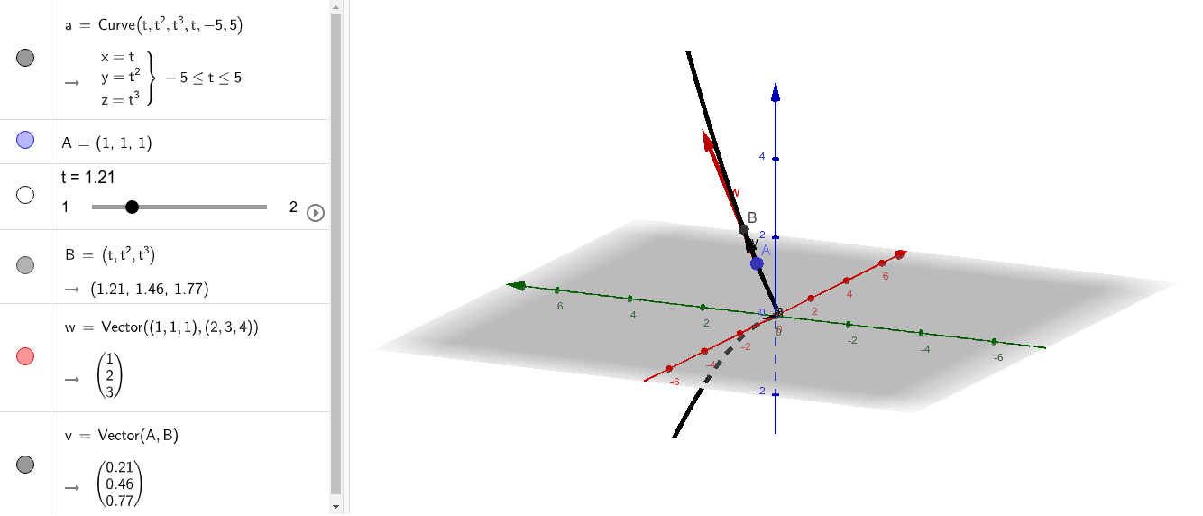 Tangent Vector – GeoGebra