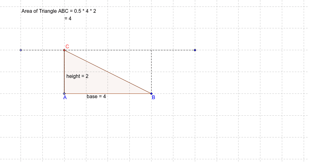 Area of Triangle – GeoGebra