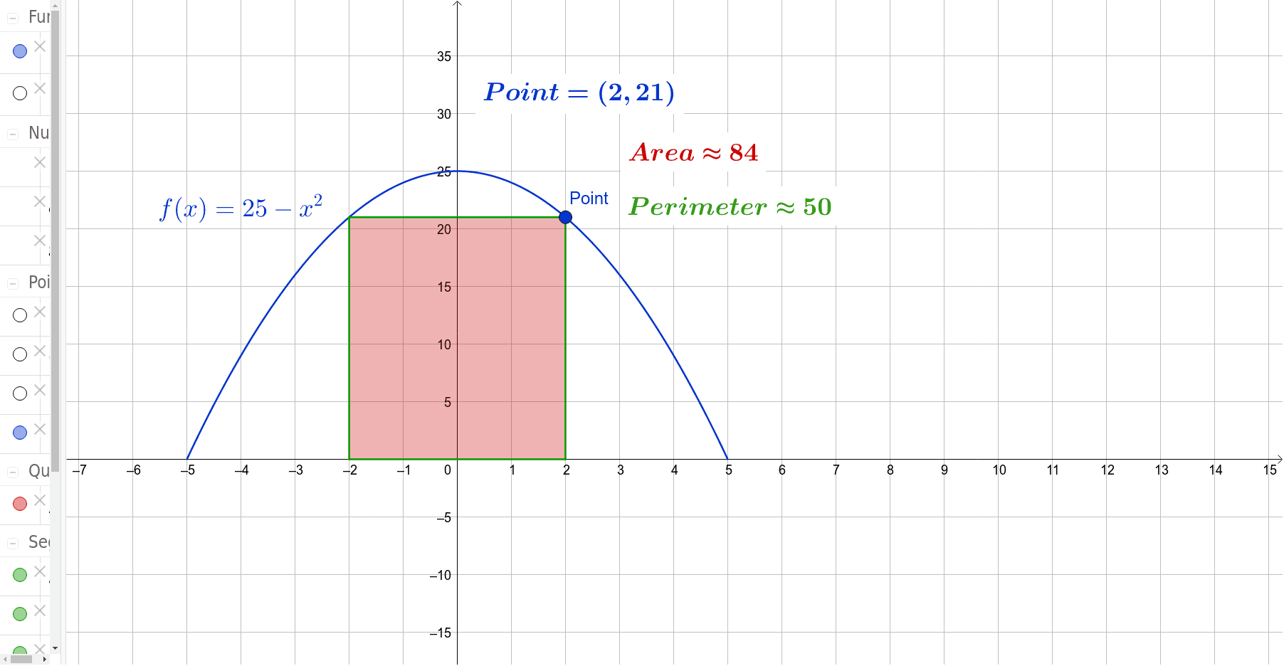 Optimization - Inscribed Rectangle – GeoGebra