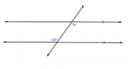 Parallel Lines Cut by a transversal example sketch – GeoGebra