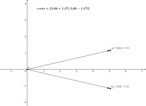 Complex Root Visualizer – GeoGebra