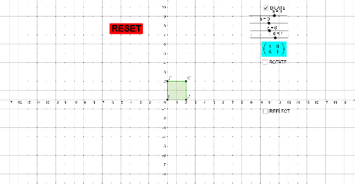 Transformations using Matrices – GeoGebra