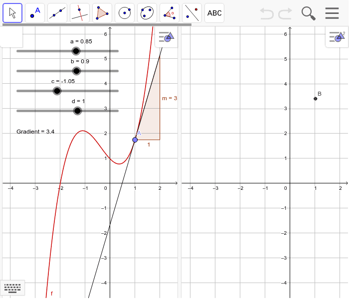 Gradient - How I teach Maths now – GeoGebra
