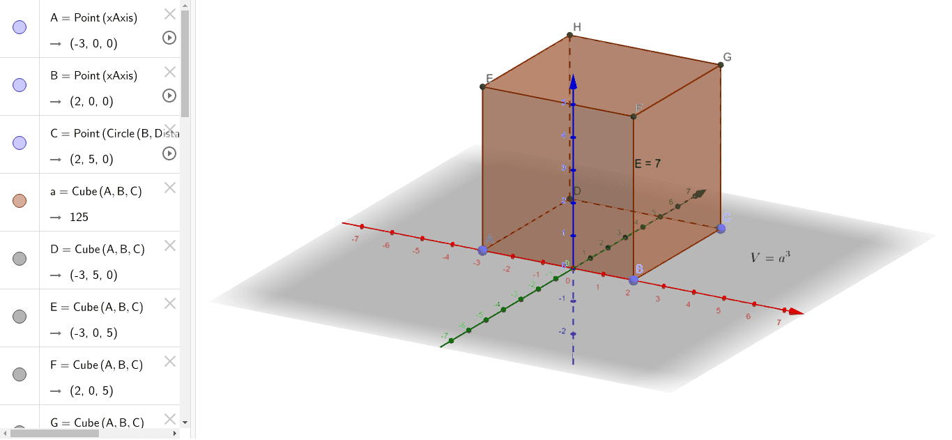 Volume Equations – GeoGebra