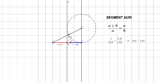 Segment auri – GeoGebra
