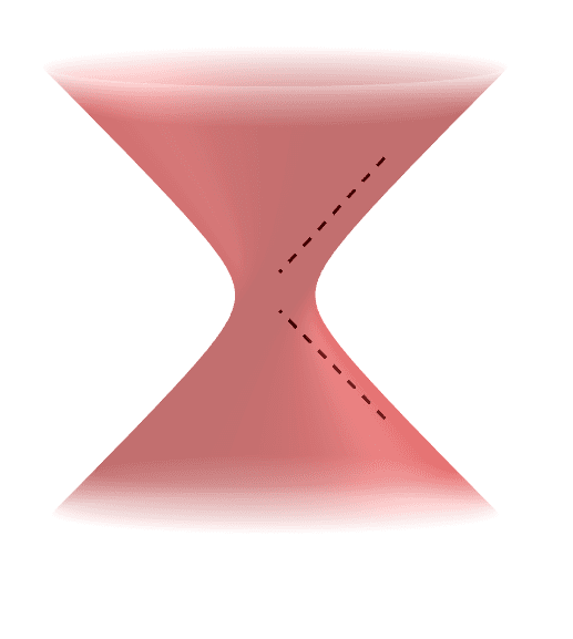 Einschaliges Hyperboloid als Regelfläche – GeoGebra
