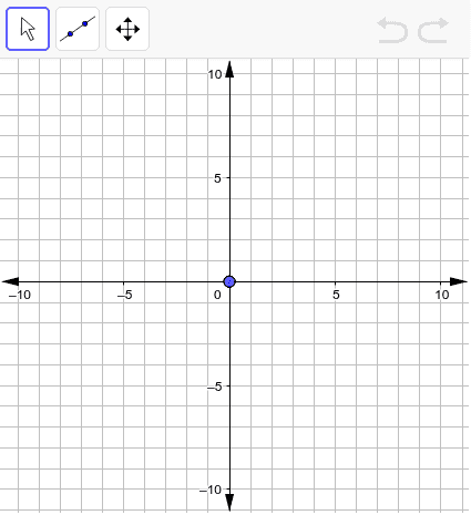 Plot Points and Draw Line – GeoGebra