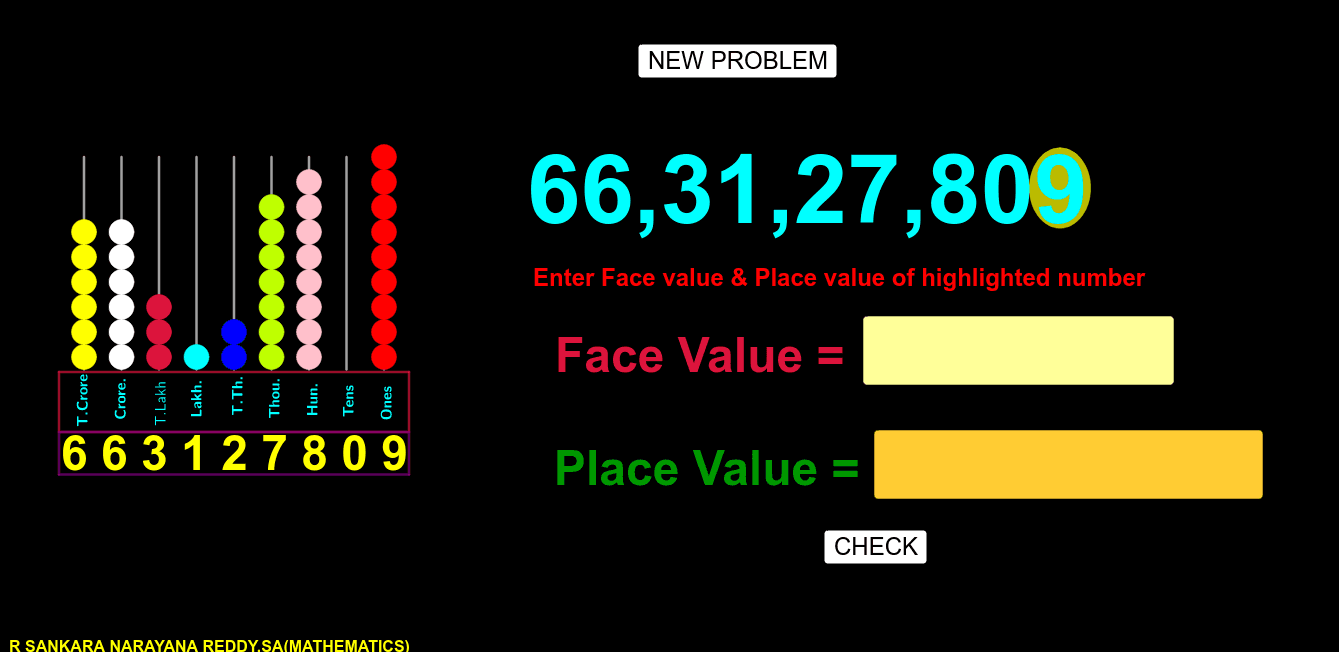 Face Value And Place Value Of A Number GeoGebra