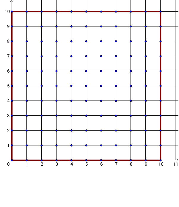 battleship-enemy-map-geogebra