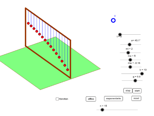 pendules – GeoGebra