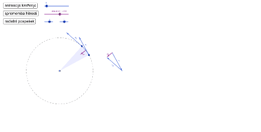 Kroženje - radialni pospešek – GeoGebra
