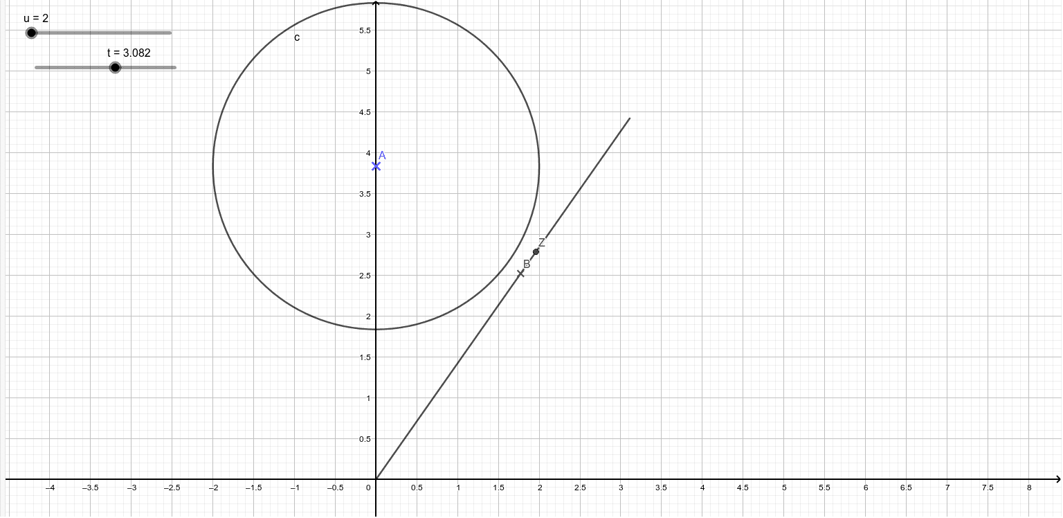 Disc Avoidance – GeoGebra