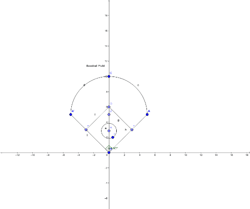 Baseball Field – GeoGebra