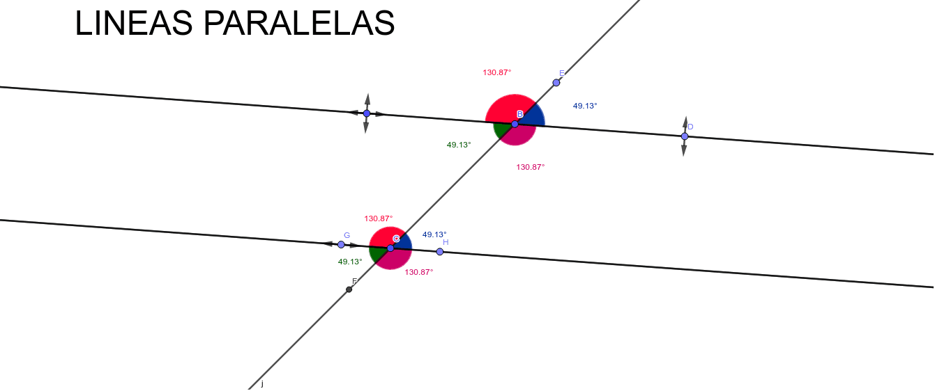 lineas paralelas – GeoGebra