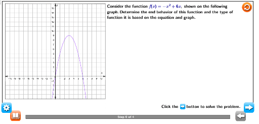 Example 1 – GeoGebra