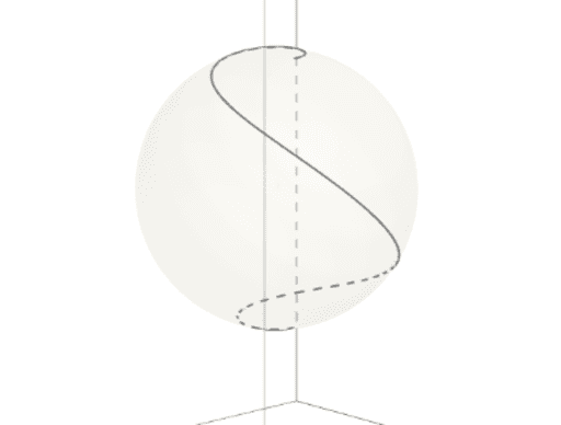 Spherical Spiral – GeoGebra