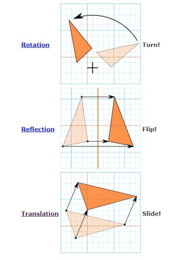 Triangle Congruence – GeoGebra