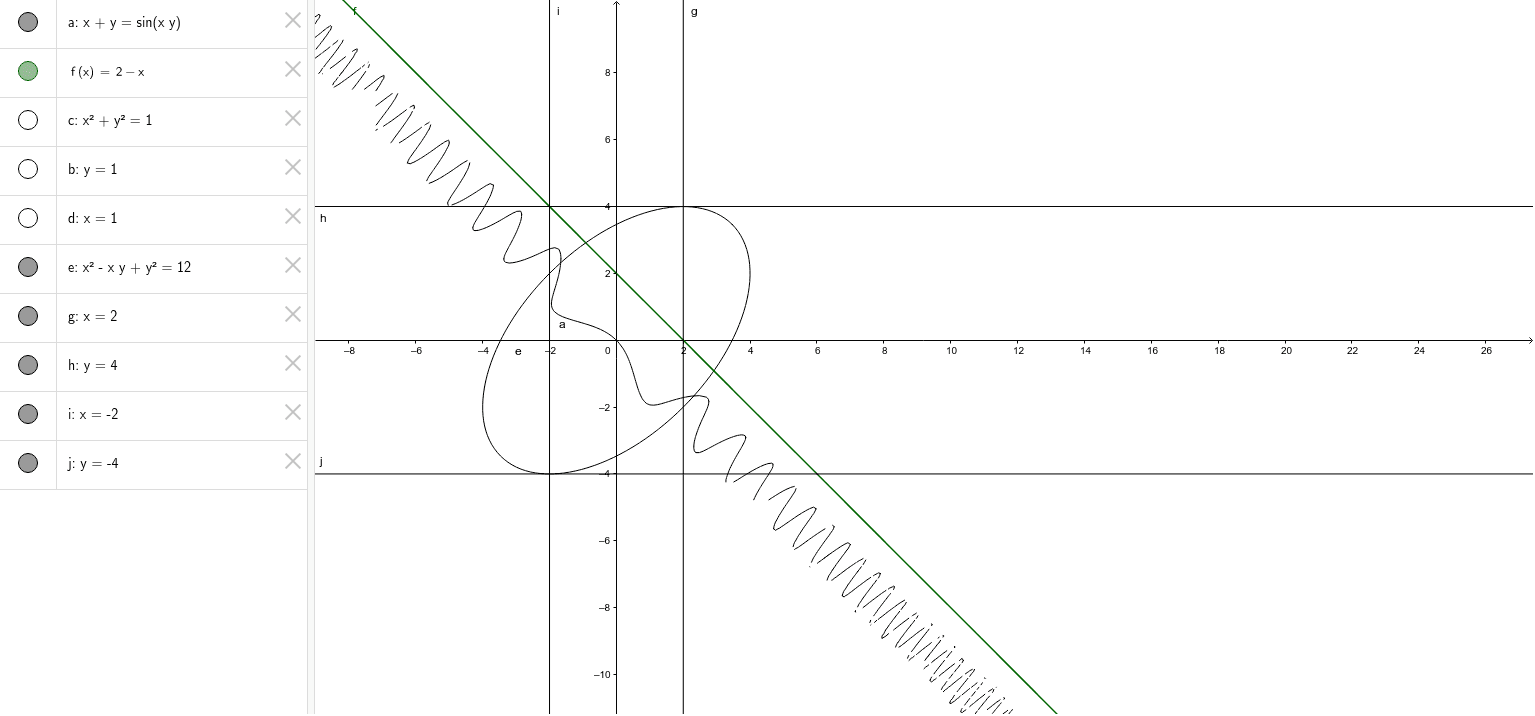 Implicit function – GeoGebra