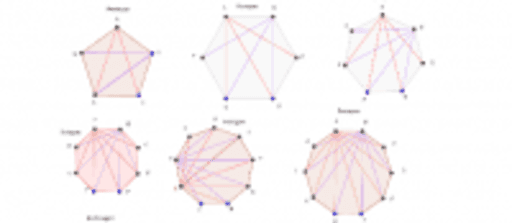 Inside Lines and Inside Triangles 2 – GeoGebra