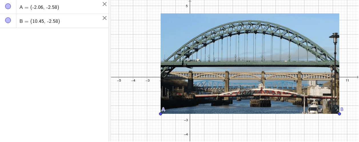 Quadratic in bridge – GeoGebra