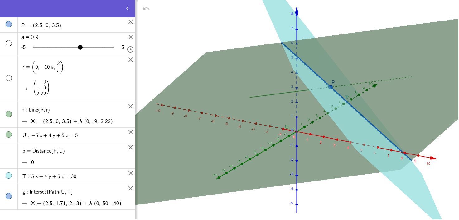 Abi 2019 Geradenschar – GeoGebra