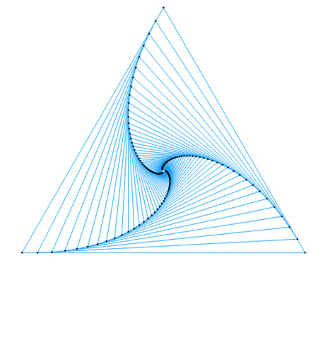 rotating shrinking triangles – GeoGebra