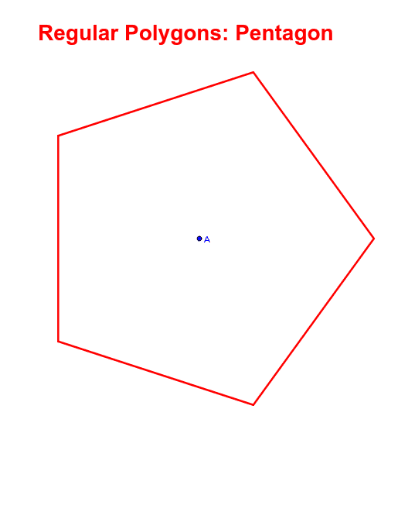 Regular Polygons (with Limits) – GeoGebra