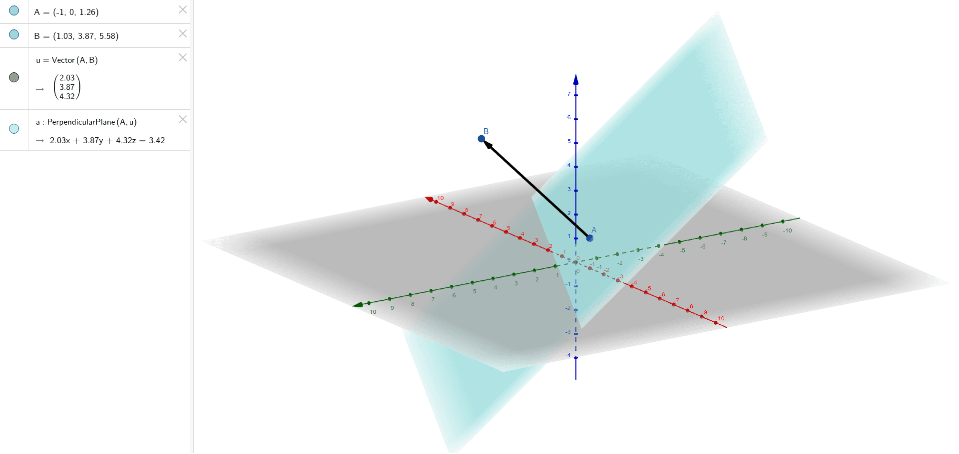 Plane with Point and Normal Vector – GeoGebra