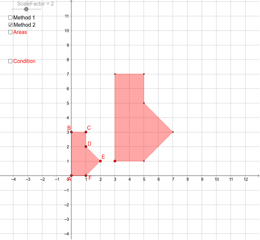 Two types of Enlargement – GeoGebra