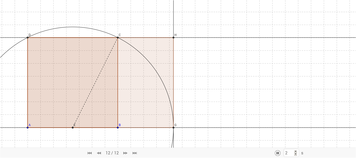 RECTANGLE AURI – GeoGebra