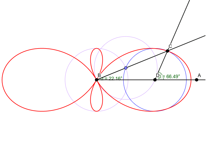 Cycloid of Ceva – GeoGebra