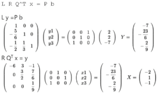 LR-Zerlegung Template – GeoGebra