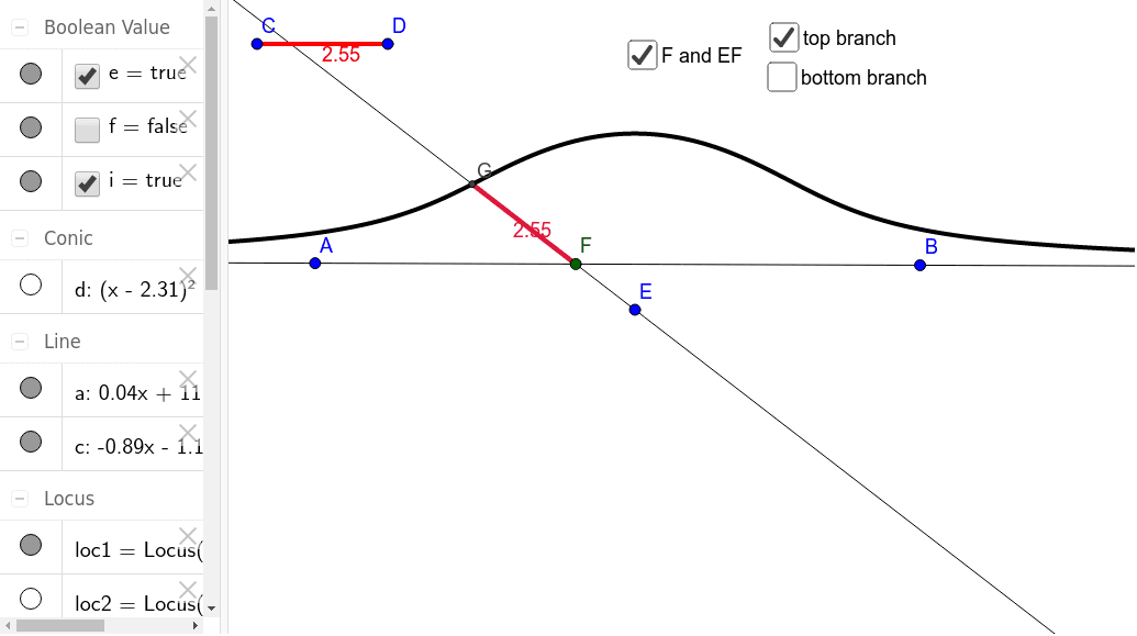 Conchoid Of Nicomedes – GeoGebra