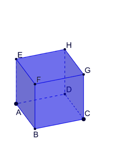 Le cube – GeoGebra