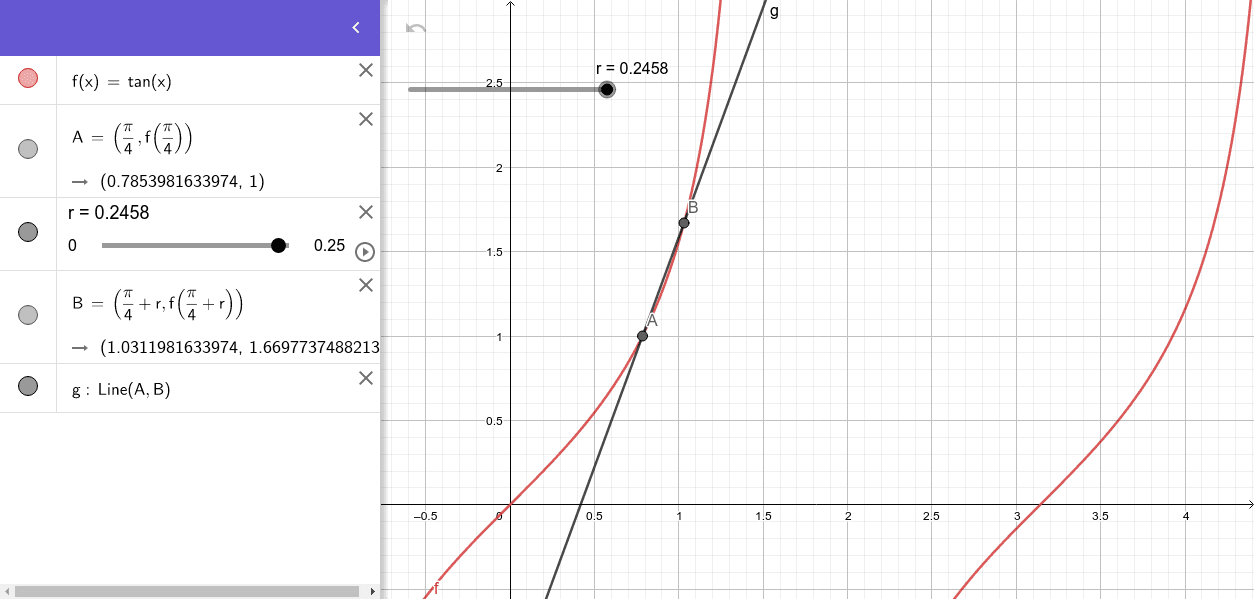 Calculus Worksheet 2 Question 2 Detail – GeoGebra