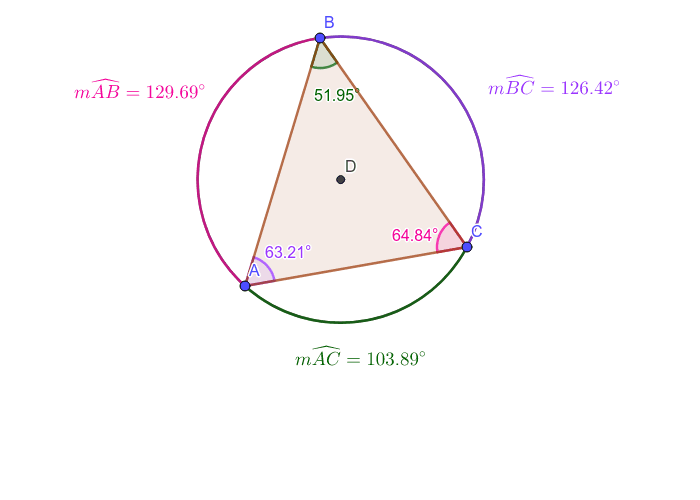 Arc and Angle Measure – GeoGebra