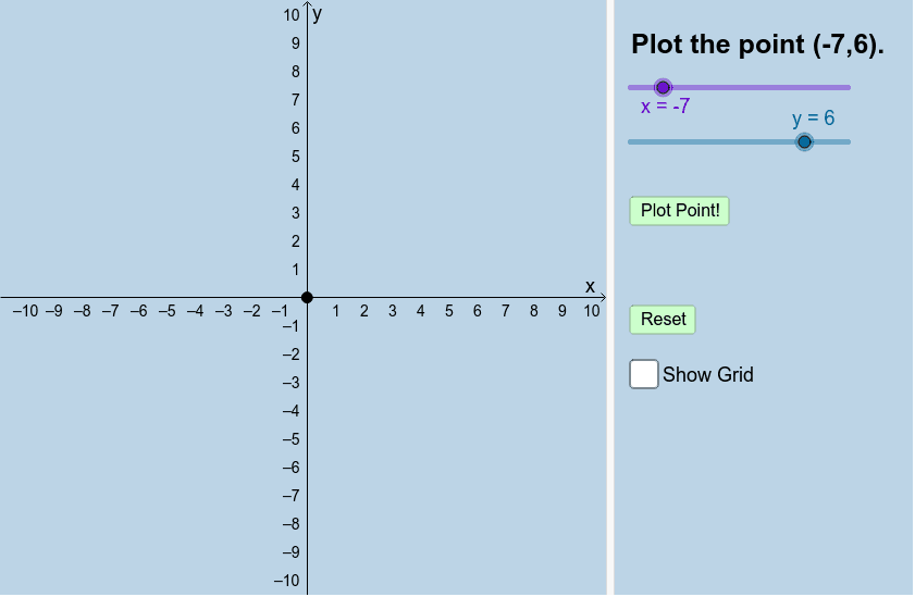 Plotting Points: Dynamic Illustrator – GeoGebra
