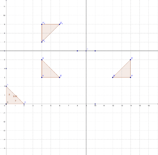 Transformations Part II – GeoGebra