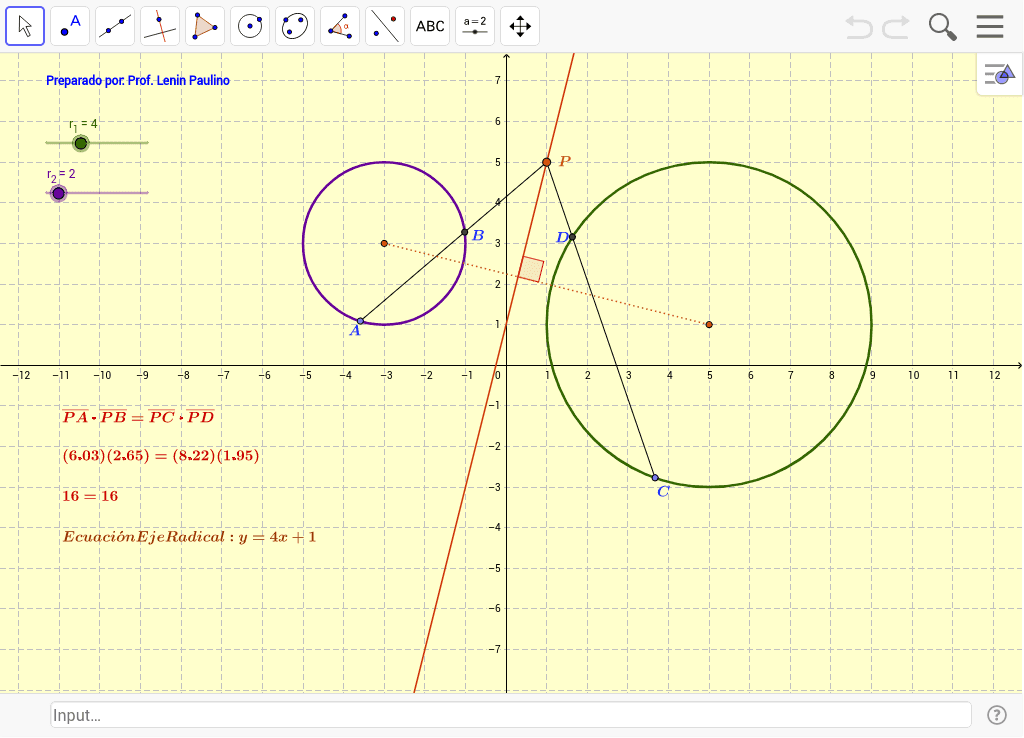 eje radical – GeoGebra