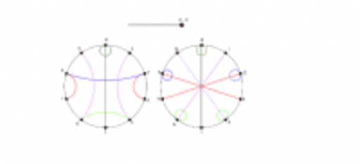 math rune x4 – GeoGebra