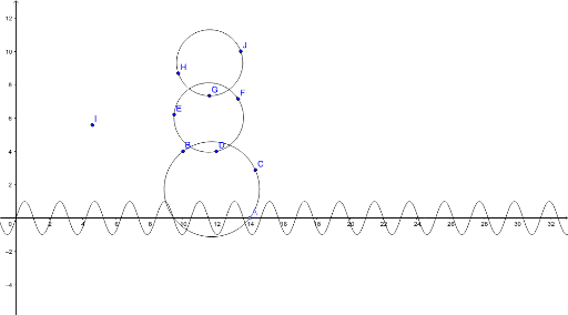 final project – GeoGebra