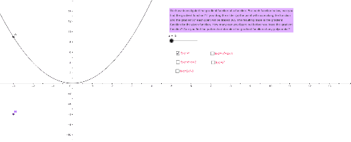 Tracing gradient functions for quadratics and cubics – GeoGebra